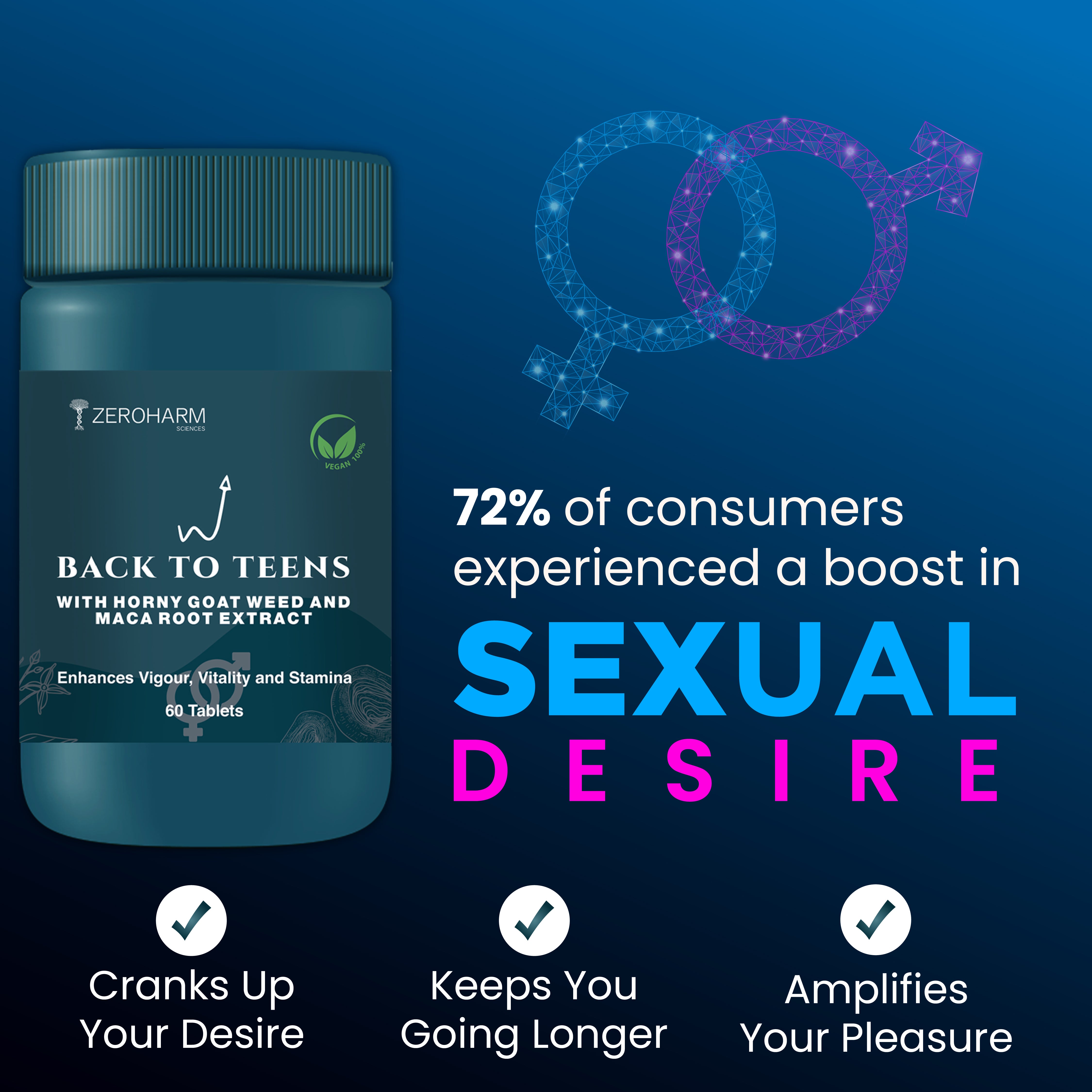Zeroharm Back To Teens Tablets | Male Libido & Vitality Booster