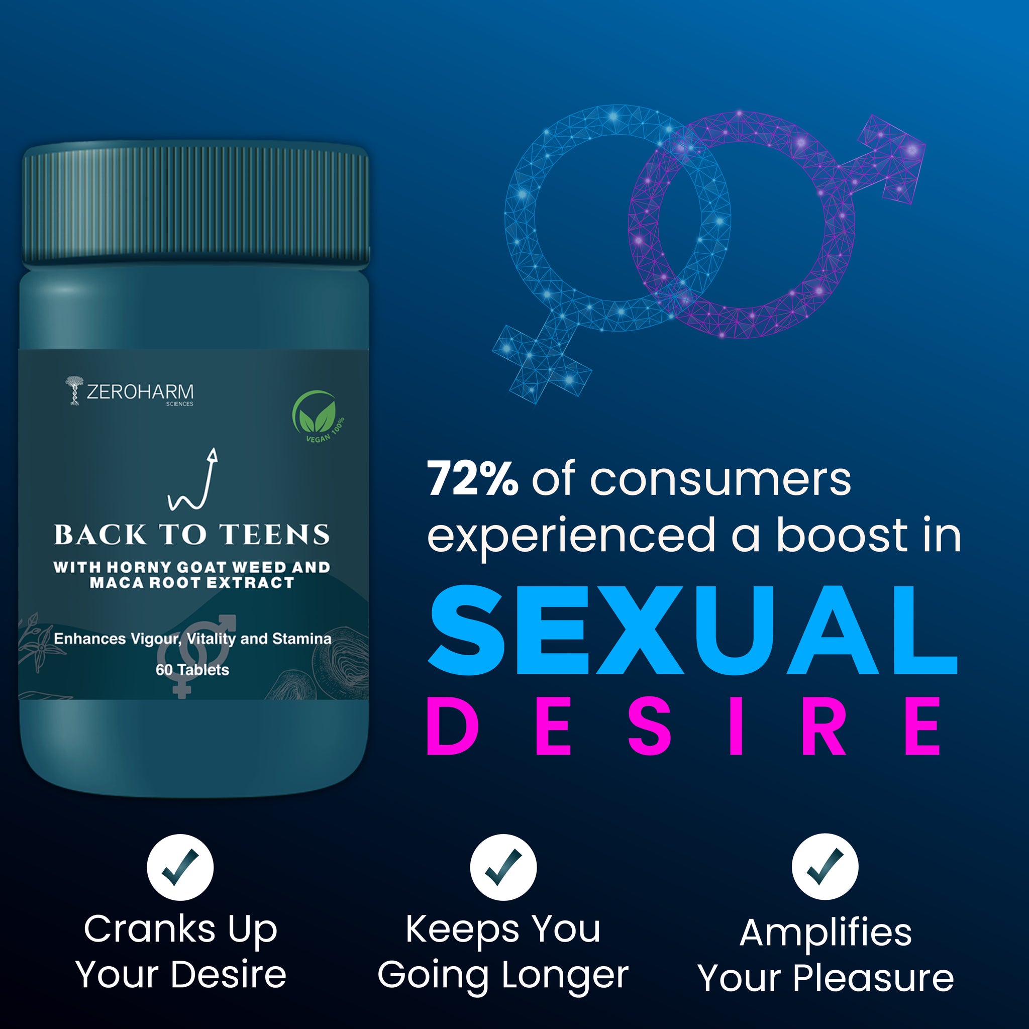 Zeroharm Back To Teens Tablets | Male Libido & Vitality Booster