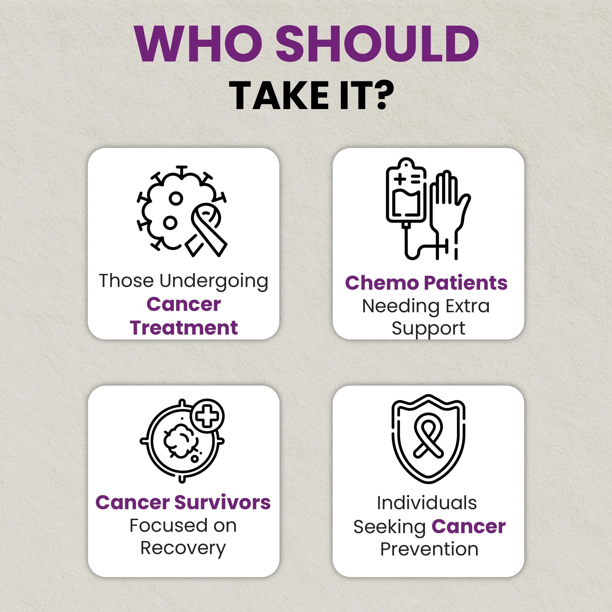 100% Natural Holo Oncolis Cancer Tablets - Zeroharm
