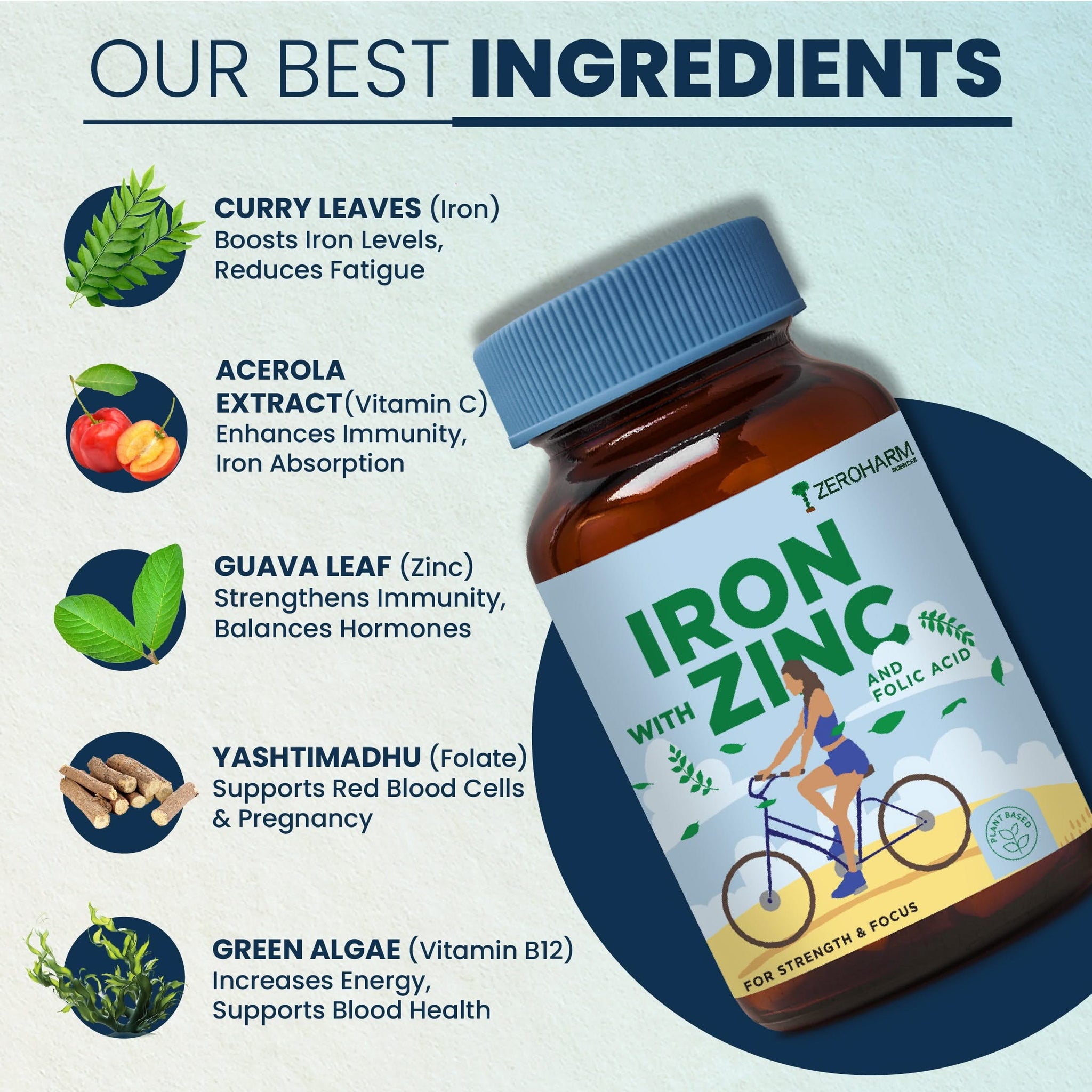 Natural Iron Zinc Folic Acid Vitamin B12 Tablets - Zeroharm