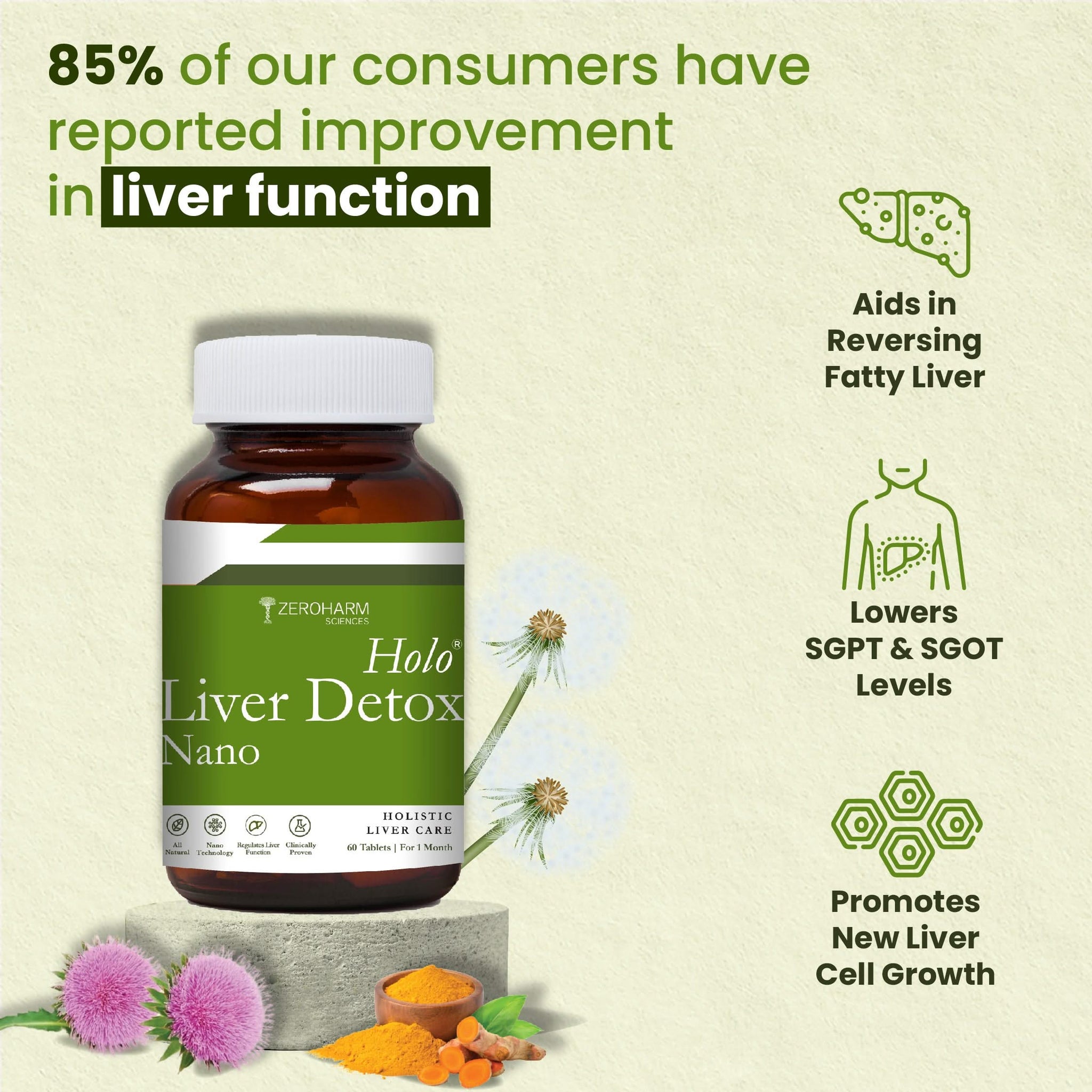 Liver Detox (Cleanse) Tablets With Milk Thistle - Zeroharm