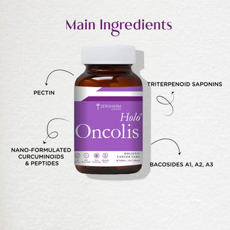 Cancer Tablets With Curcumin & Saponins & Bacosides - Zeroharm