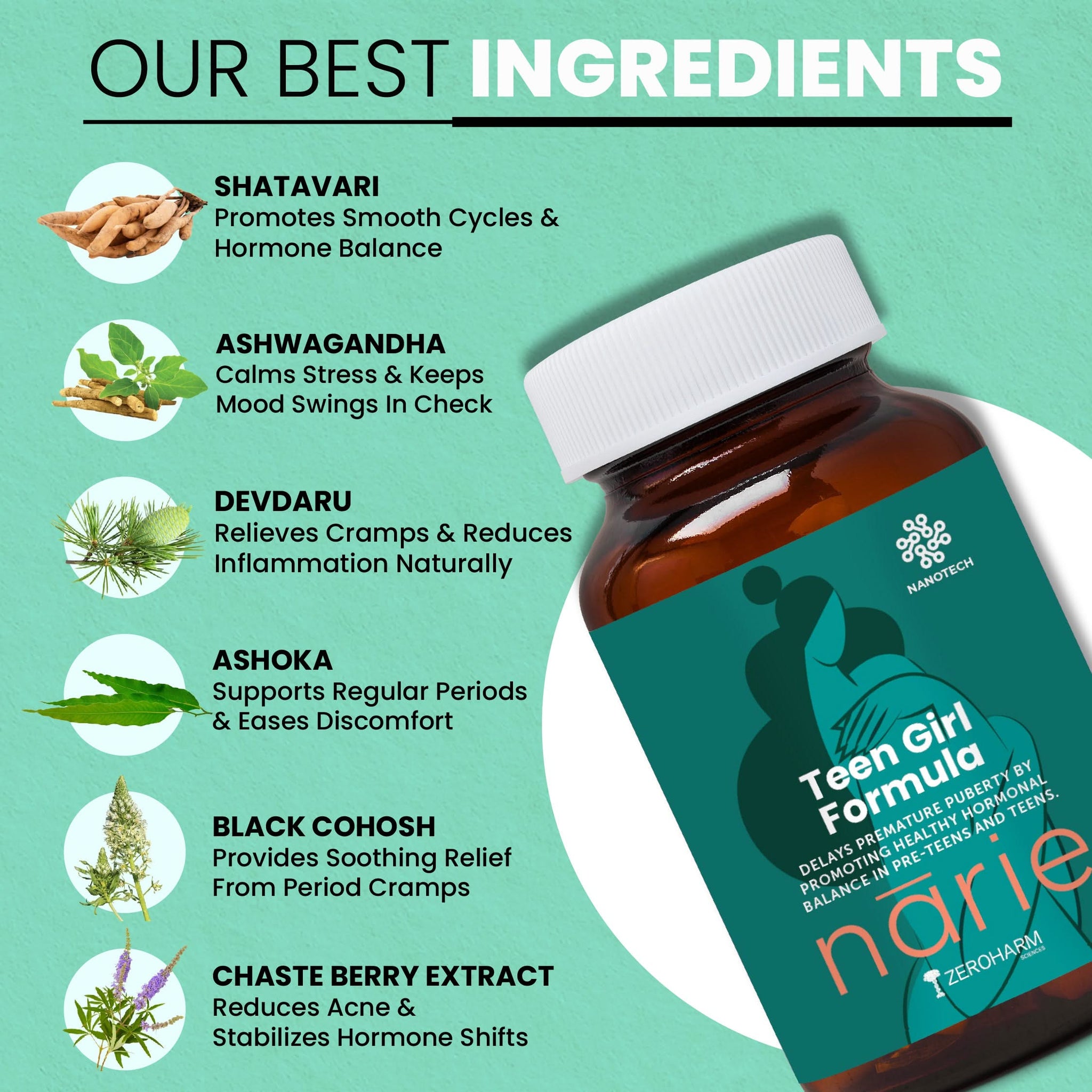 Teen Girl Formula Tablets to Ease Menstrual Cramps - Zeroharm