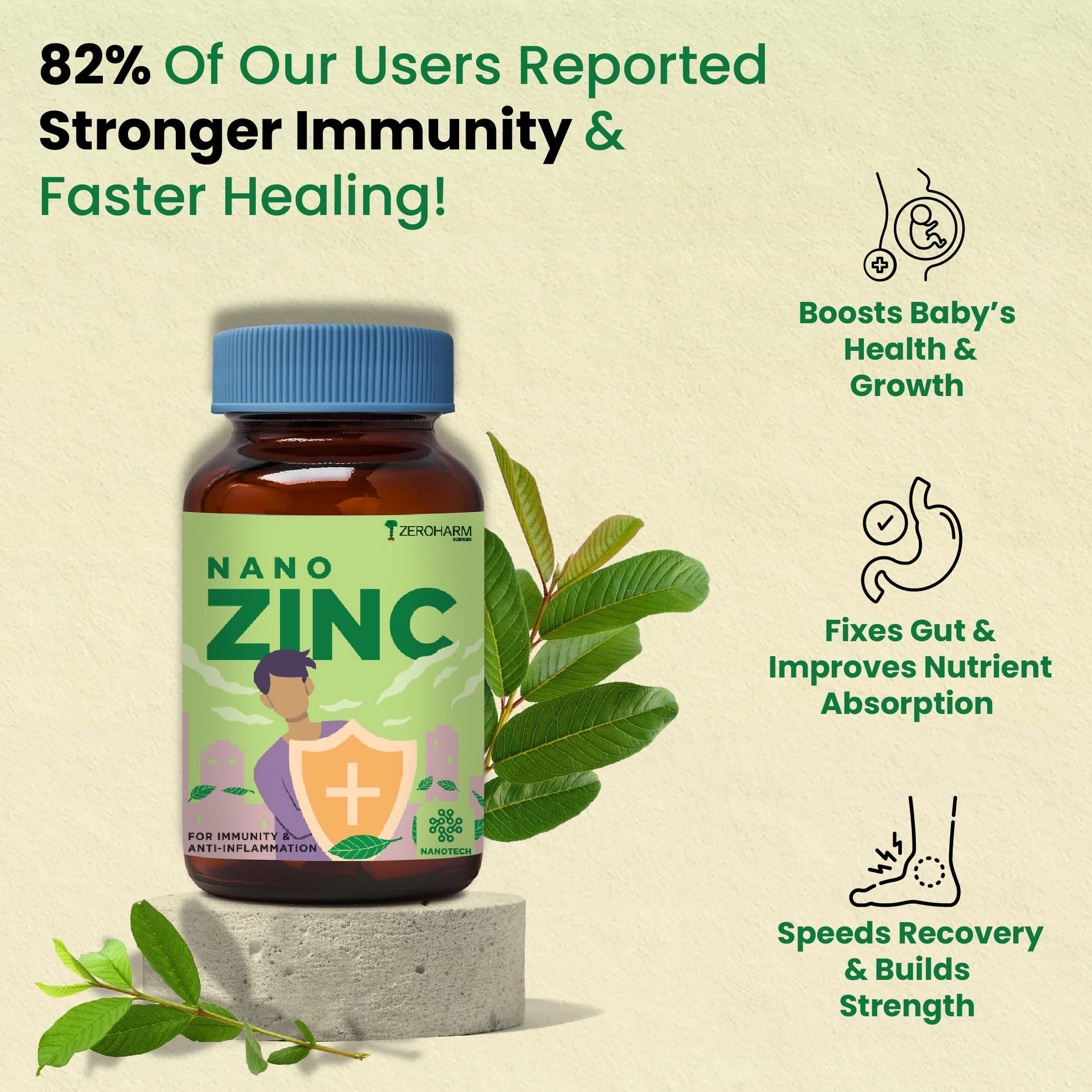 Zinc Supplement Tablets for Immunity & Anti-Inflammation - Zeroharm