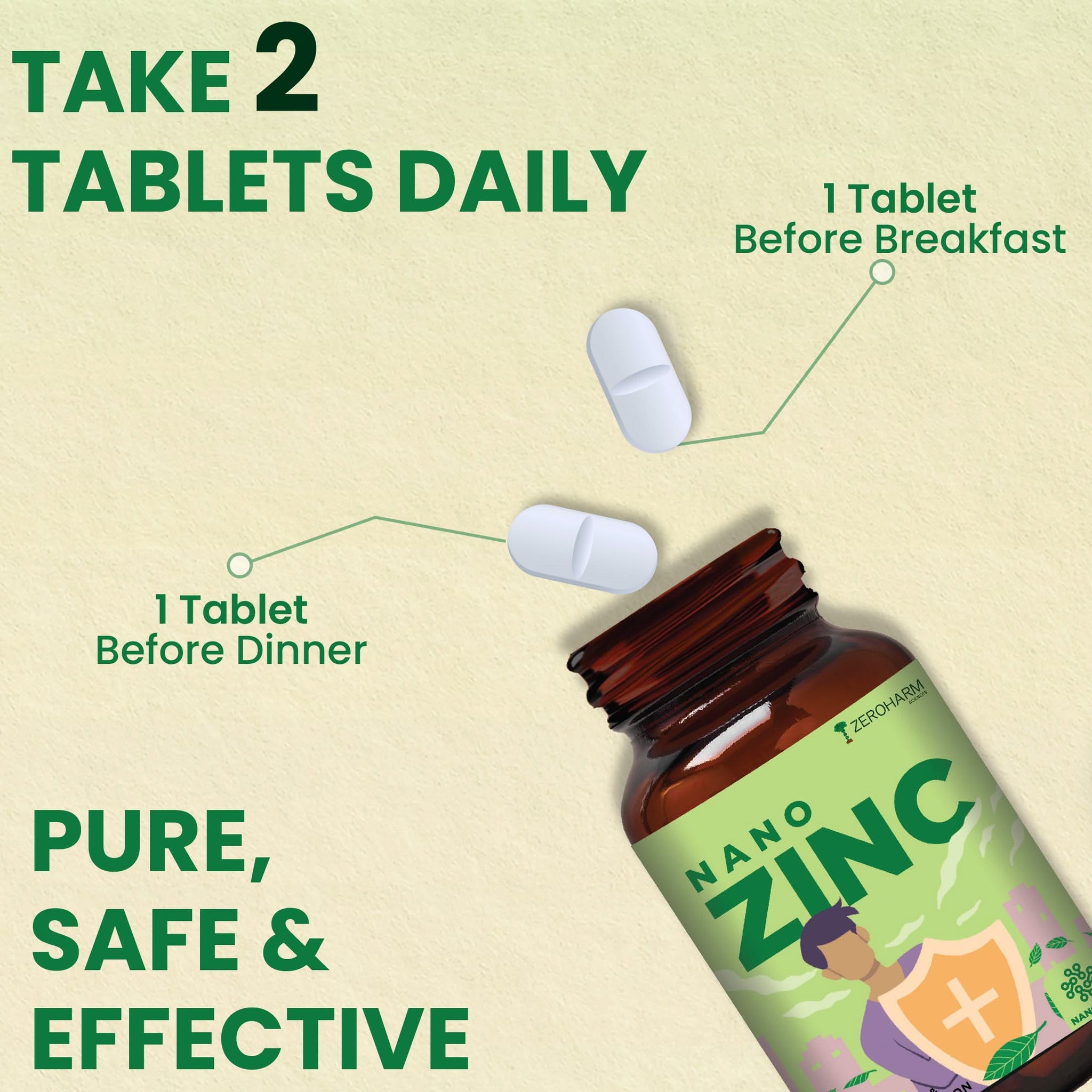 Zinc Supplement Tablets for Immunity & Anti-Inflammation - Zeroharm