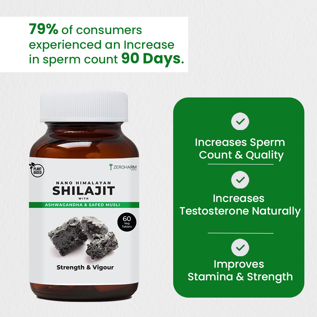 Himalayan Shilajit Tablets With Ashwagandha & Safed Musli - Zeroharm