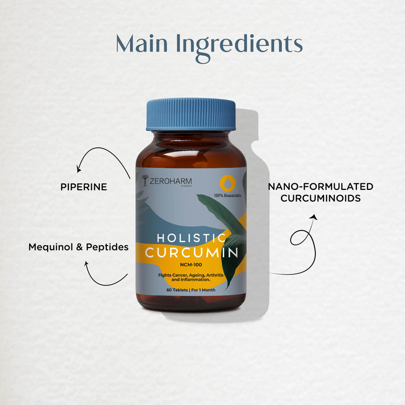 Curcumin Tablets To Boost Respiratory Health & Immunity - Zeroharm