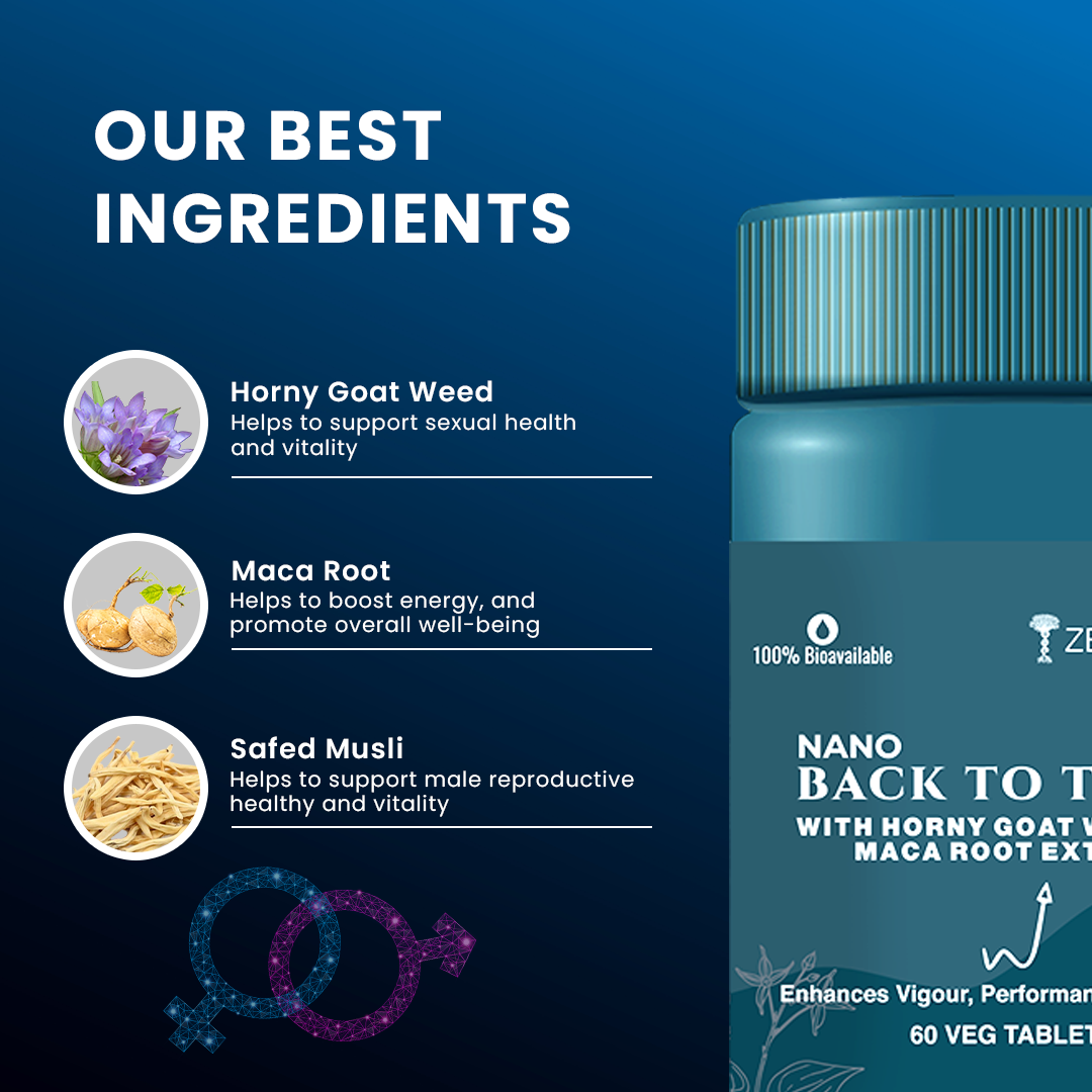 Zeroharm Back To Teens Tablets | Male Libido & Vitality Booster