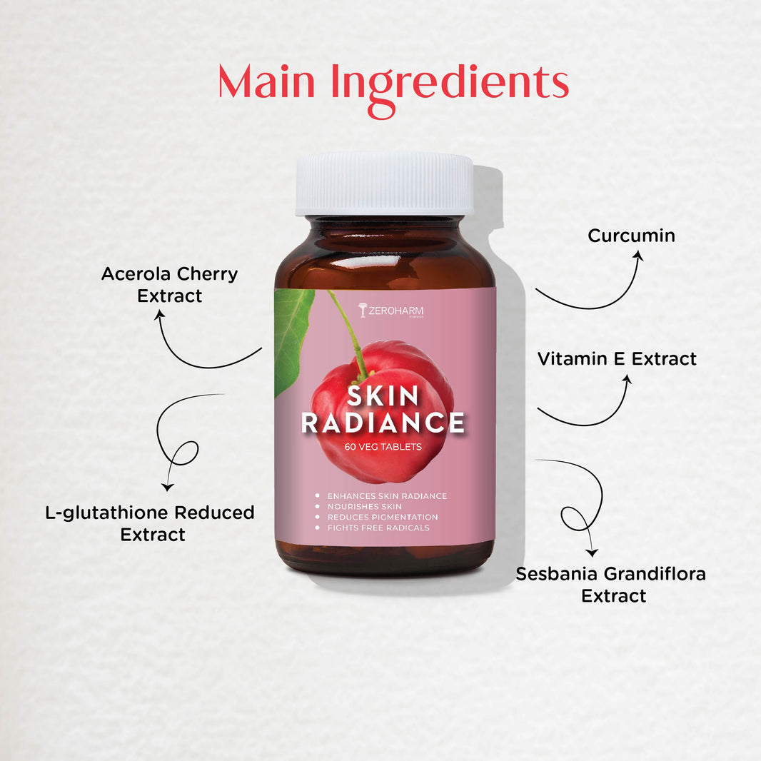 New Arrivals – Zeroharm