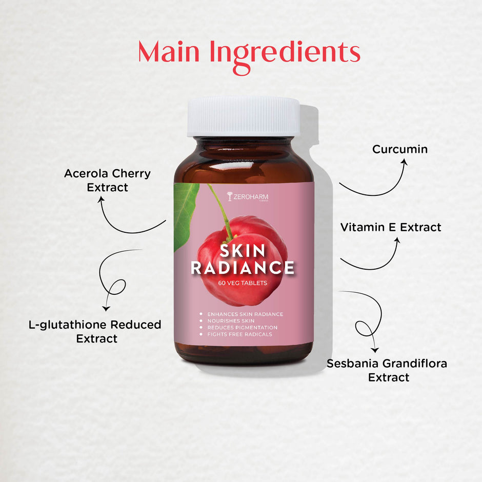 New Arrivals – Zeroharm